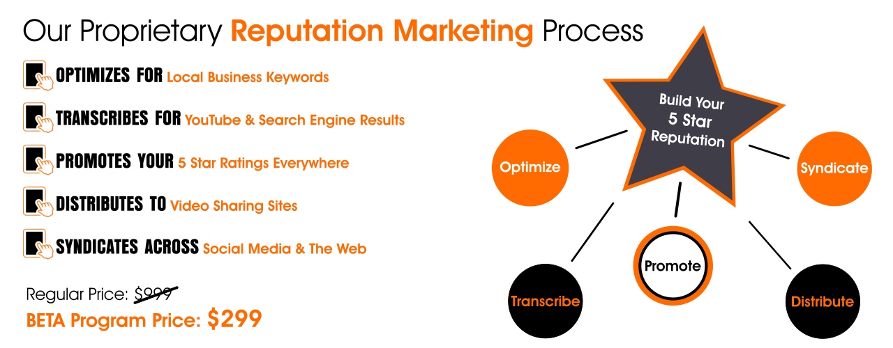 Show Me Local Reviews, Promoting 5 Star Ratings Everywhere!